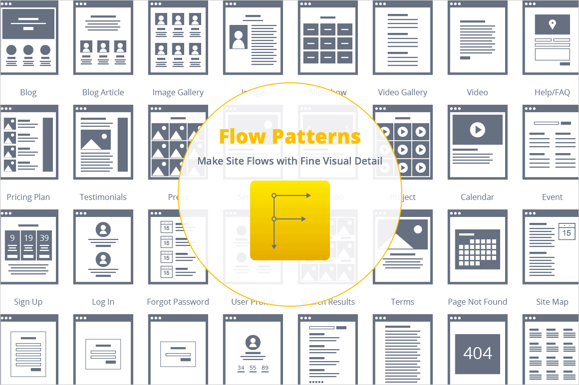 LAST DAY: Flow Patterns - 100+ Pages, Microinteractions, Markers ...